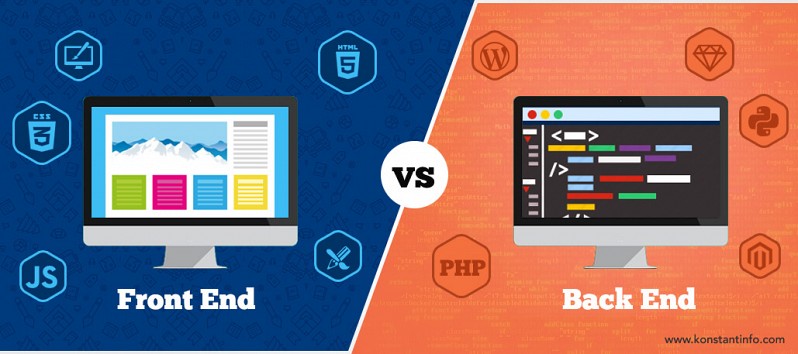 Front-End and Back-End Web Development: All You Need to Know