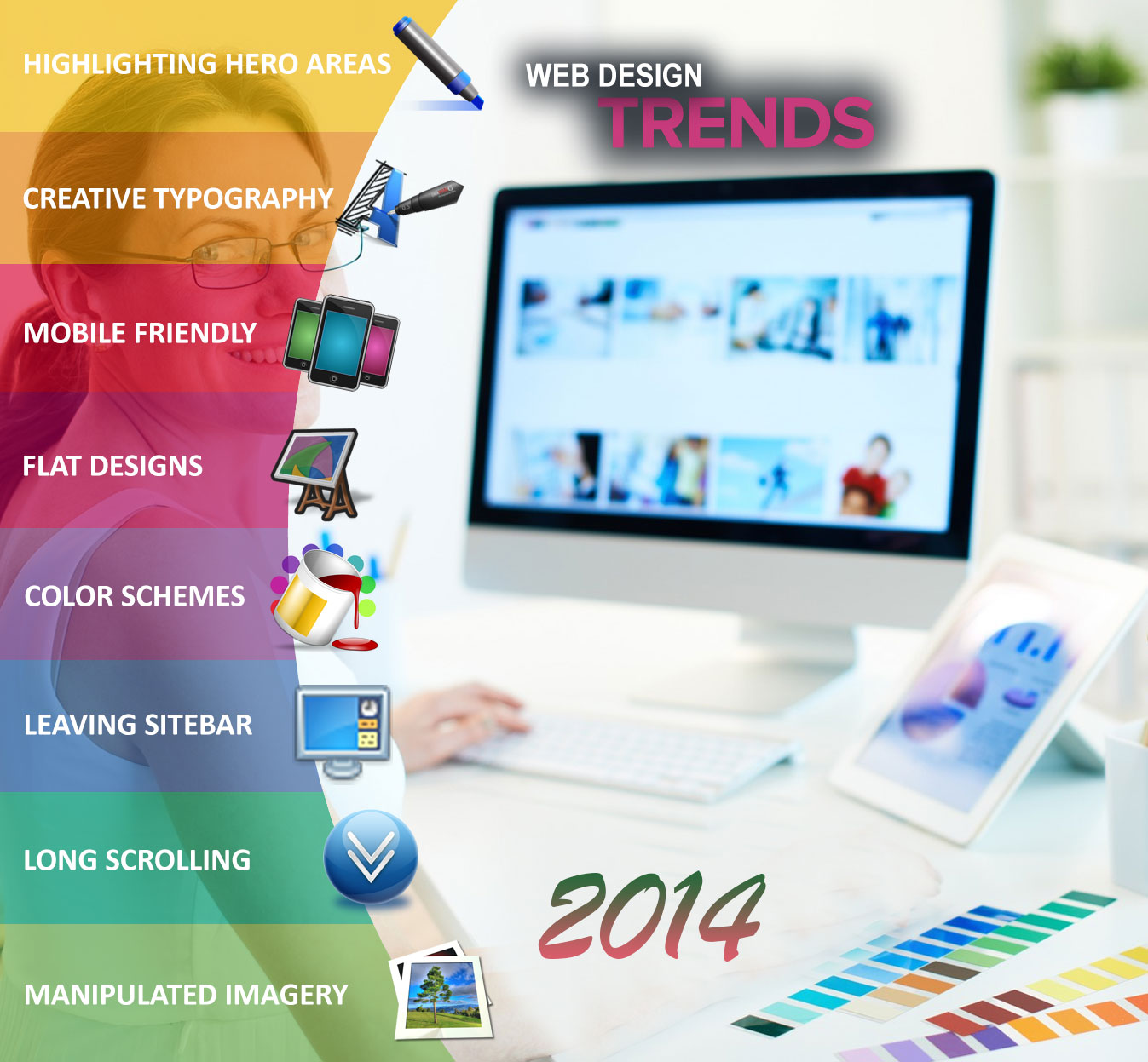 Trends of Website Designing in 2014 - Konstantinfo