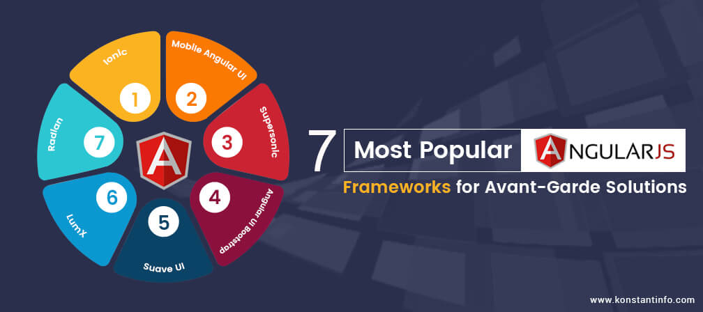 7 Most Popular AngularJS Frameworks for Avant-Garde Solutions 7 Most Popular AngularJS Frameworks for Avant-Garde Solutions