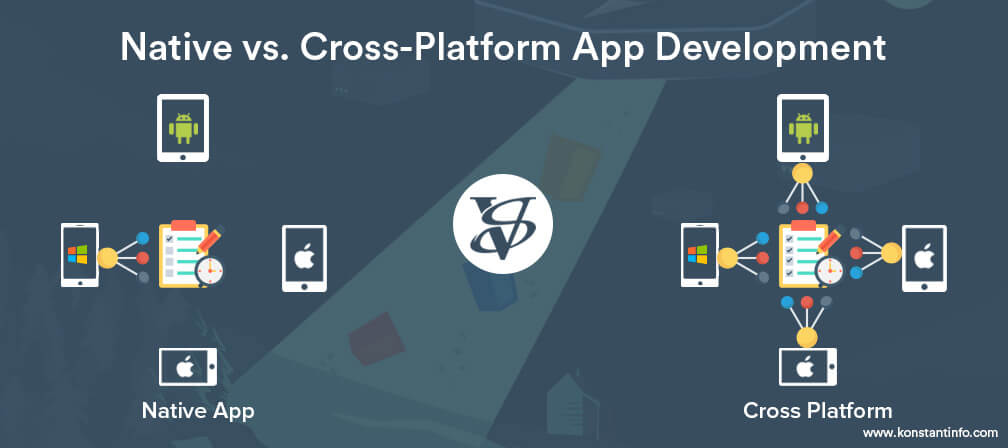 Native vs. Cross-Platform App Development - Konstantinfo Native vs. Cross-Platform App Development - Konstantinfo