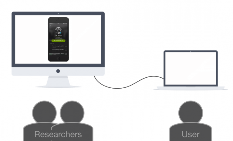 Usability Testing vs User Testing - What is Best for App Development