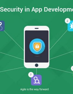 Micrographic: The Growth of Cross Platform Development - Konstantinfo