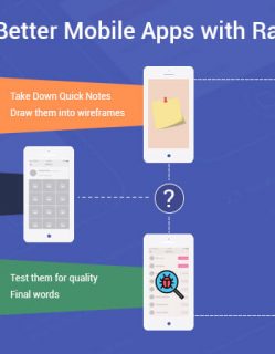 Micrographic: The Growth of Cross Platform Development - Konstantinfo