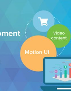 Front-End and Back-End Web Development: All You Need to Know