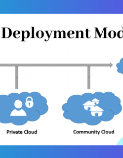 Wearables Become Desirables - Konstantinfo